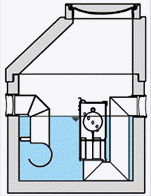 Abscheider - Klärtechnik Burwieck in Himmelpforten
